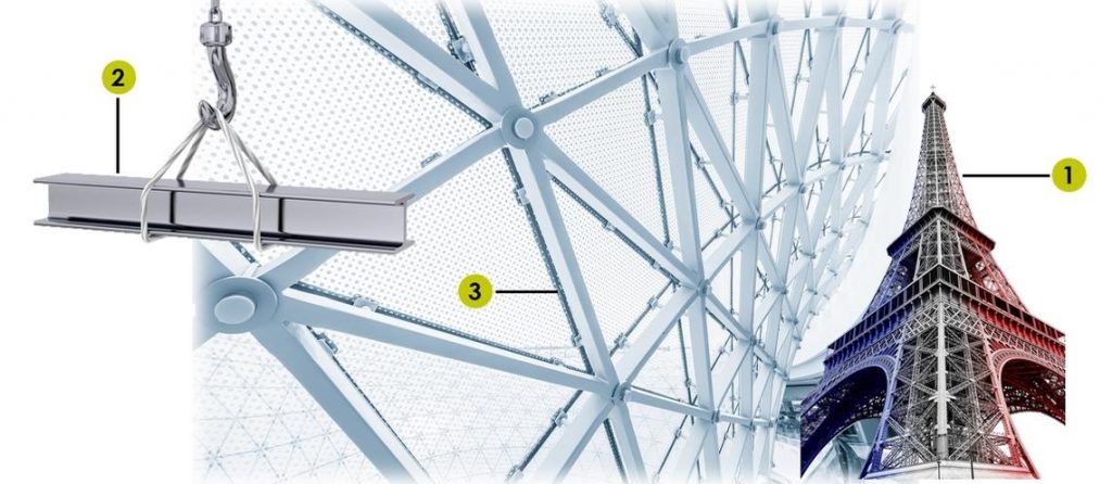 Steel Profile | Finishing Products